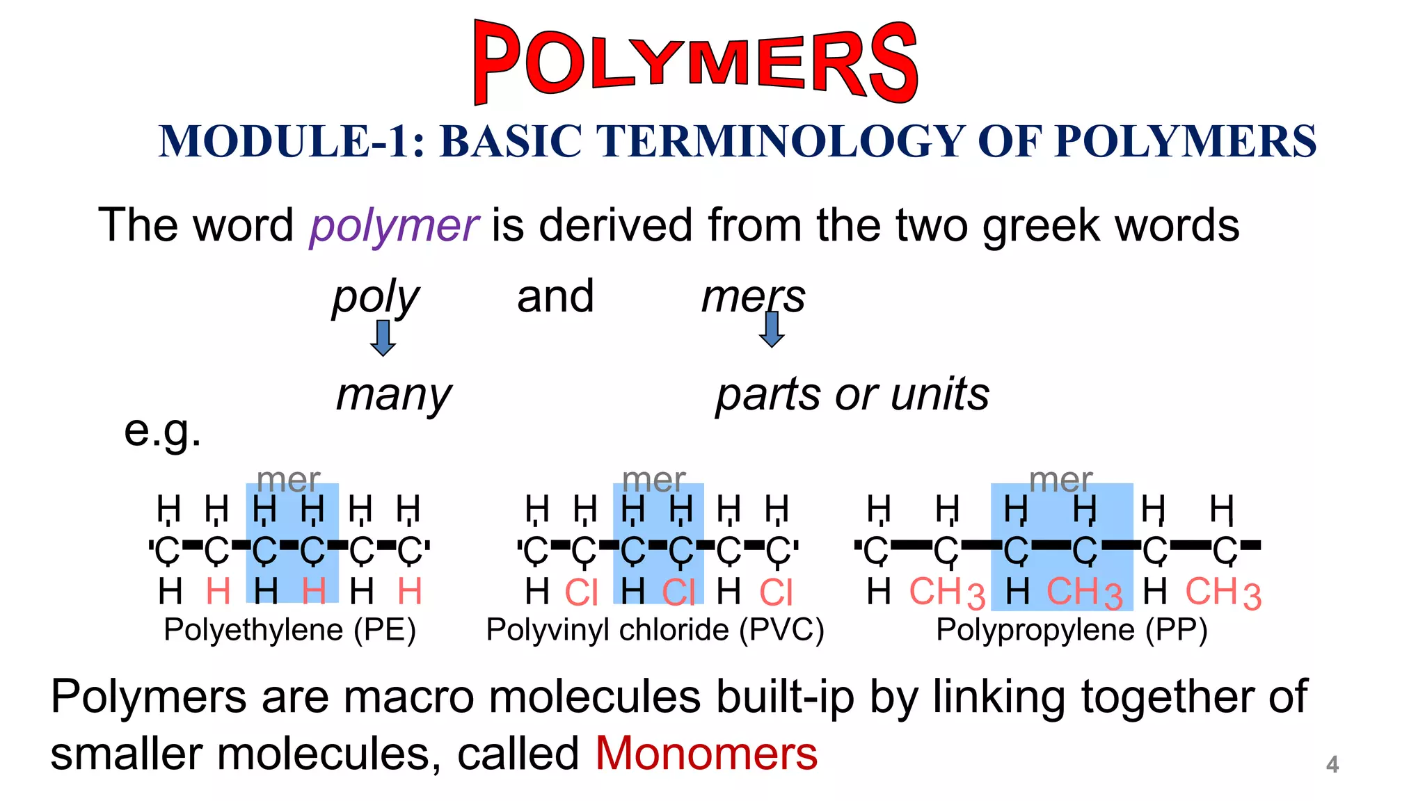 Unit-III polymers.pptx