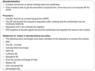 Depository System | PPT