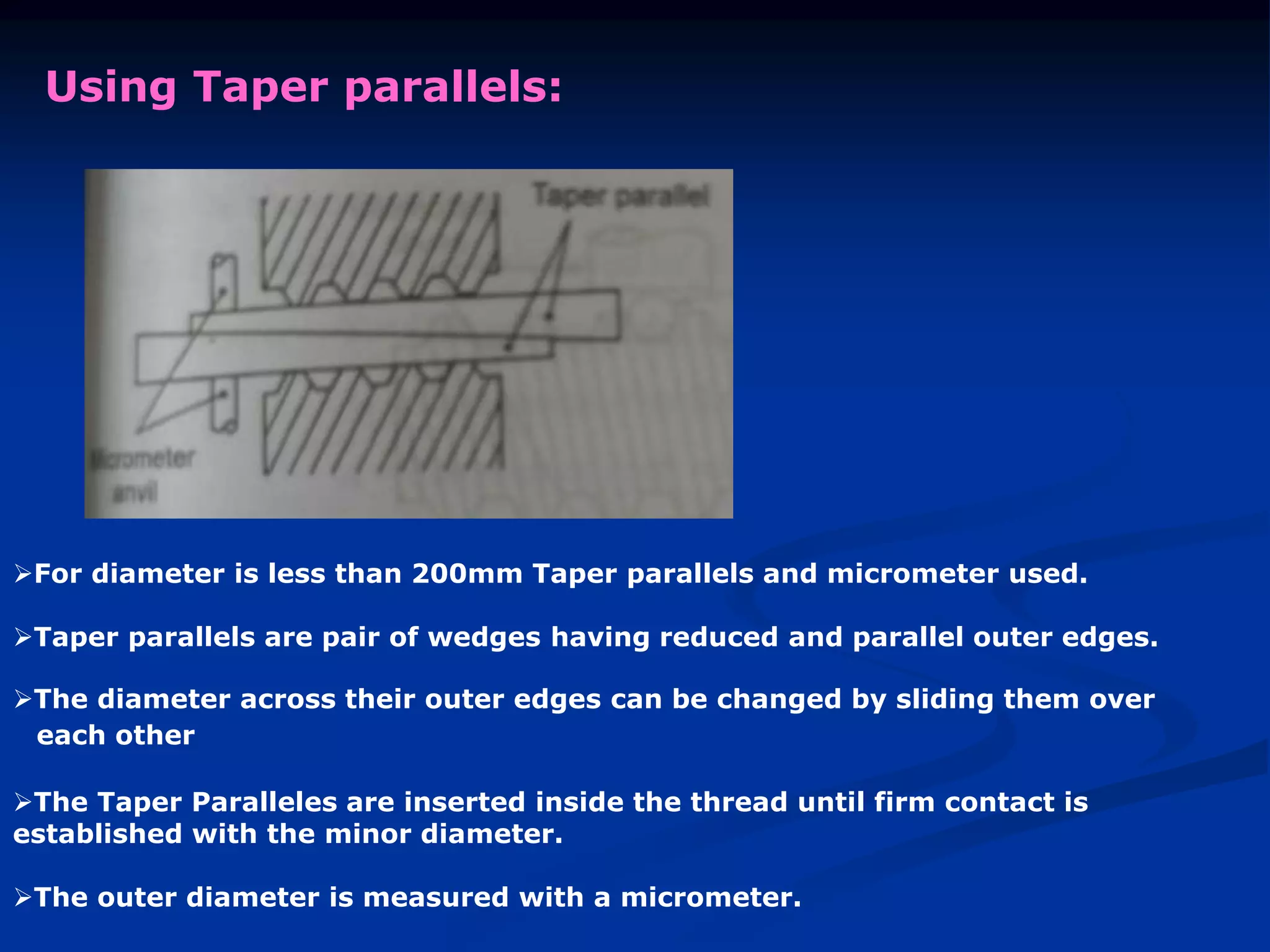 UNIT-III PPT EMM.ppt