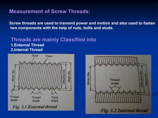 UNIT-III PPT EMM.ppt