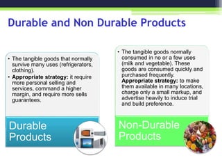 Product- Concept, Product Line & Mix | PPTX