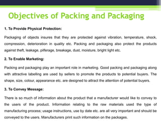 Product Packaging | PPTX