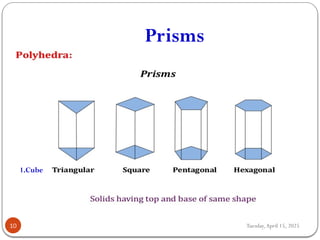 Unit-III Projection of Solids with animation | PPTX
