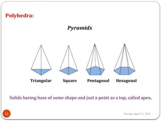 Unit-III Projection of Solids with animation | PPTX