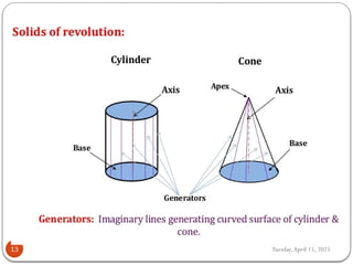 Unit-III Projection of Solids with animation | PPTX