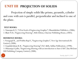 Unit-III Projection of Solids with animation | PPTX