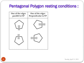 Unit-III Projection of Solids with animation | PPT