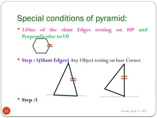 Unit-III Projection of Solids part 2 with animation | PPT