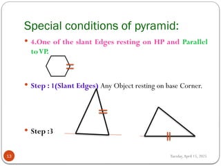 Unit-III Projection of Solids part 2 with animation | PPT