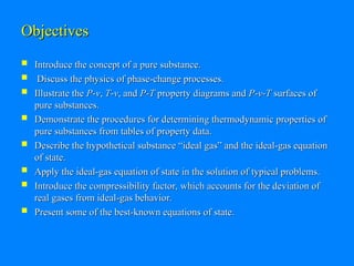 UNIT-III Pure substance of thermodynamics.ppt