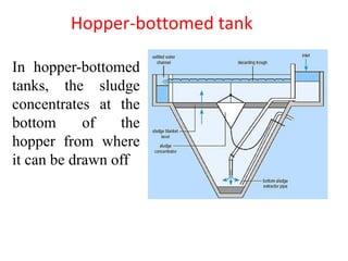 Unit III Quality and Treatment | PDF | Indoor Environmental Quality ...