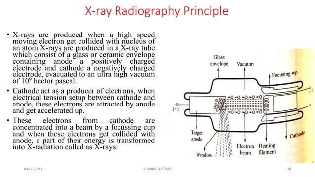 Unit III radiographic methods | PPTX | Medical Tests | Medical Health