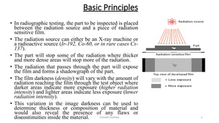 Unit III radiographic methods | PPTX
