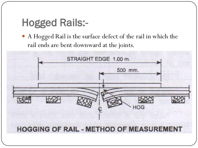 Railway engineering
