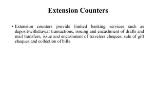 Unit-III Retail Strategies.pptx