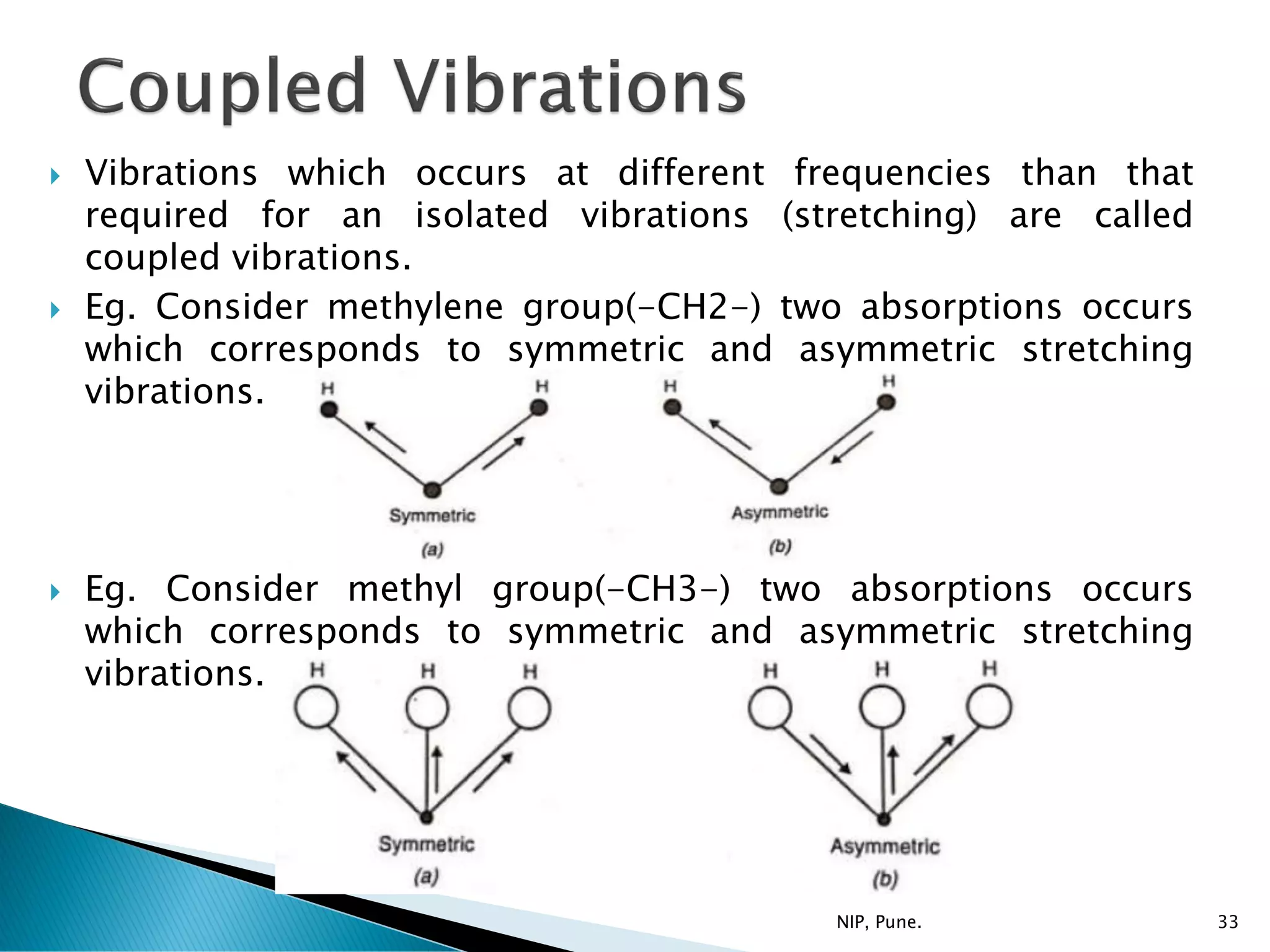 Unit II IR spectroscopy- | PDF