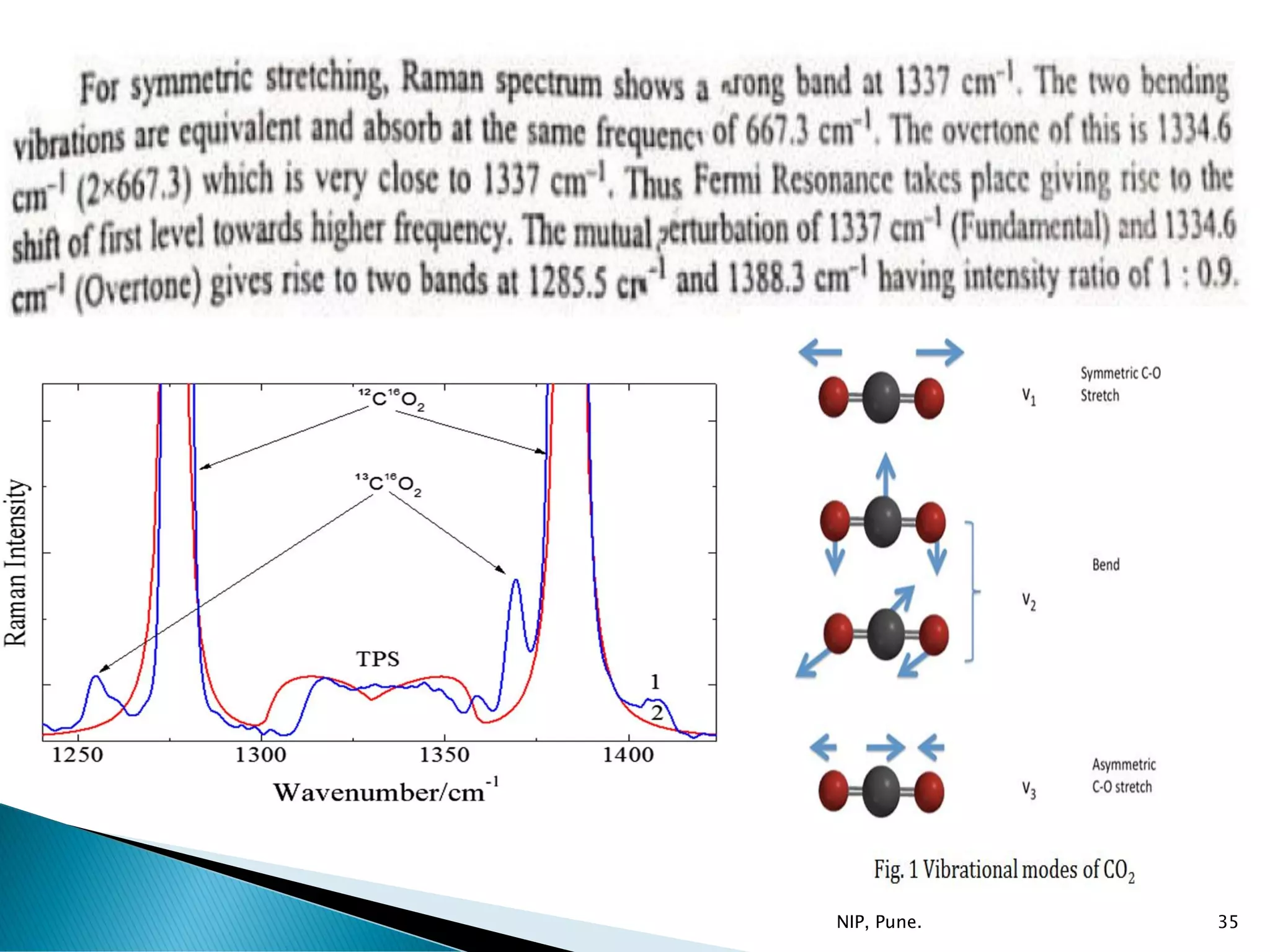 Unit II IR spectroscopy- | PDF