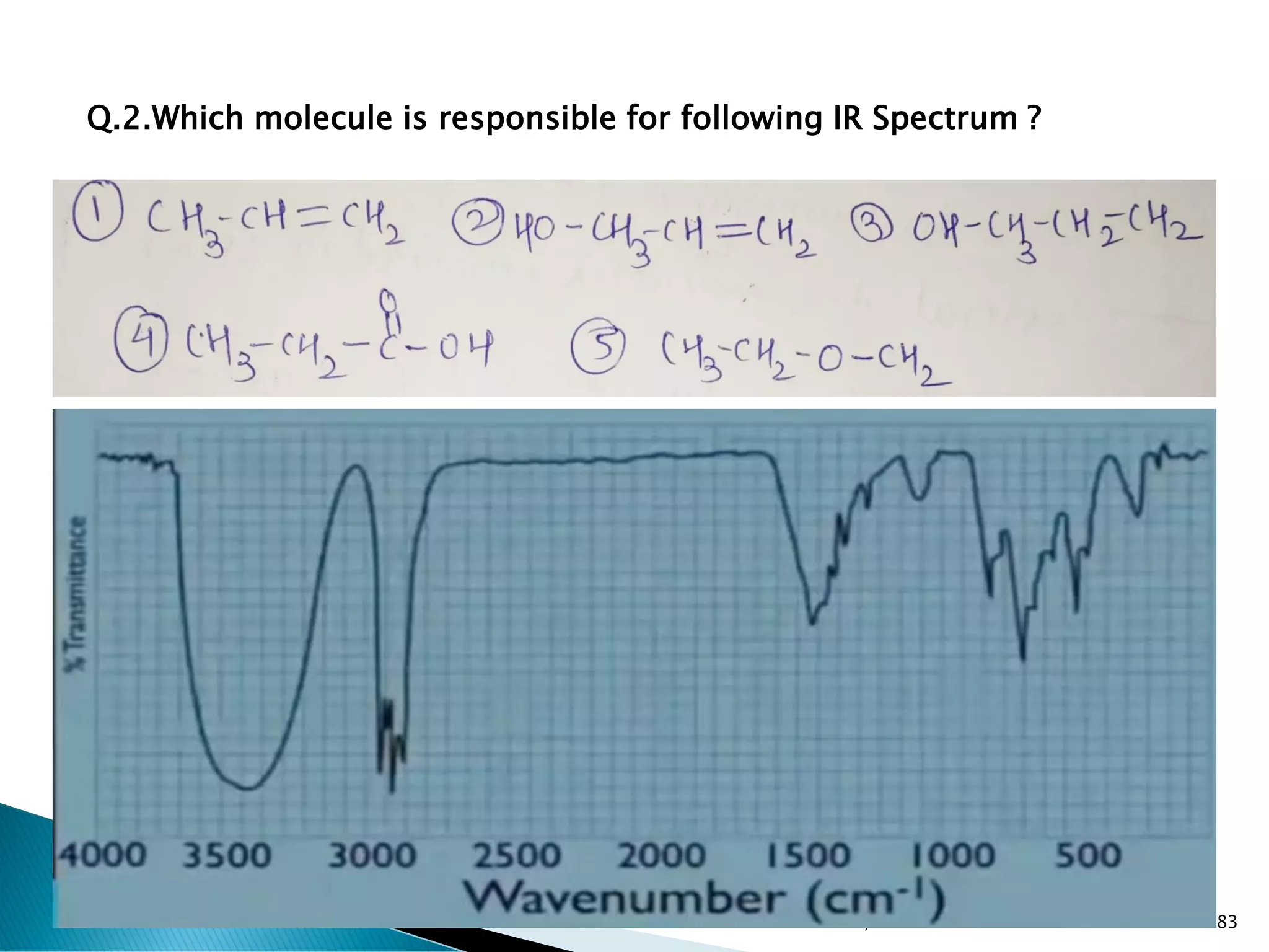 Unit II IR spectroscopy- | PDF