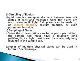 Unit II IR spectroscopy- | PDF