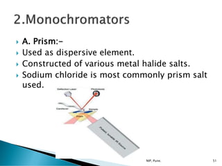 Unit II IR spectroscopy- | PDF