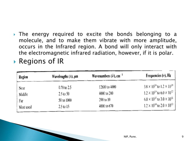 Unit II IR spectroscopy- | PDF