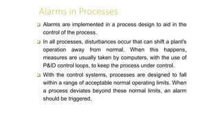 Unit-III Safety in process.pptx
