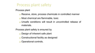 Unit-III Safety in process.pptx