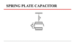 UNIT-III Electrostatic Sensors sample.pptx