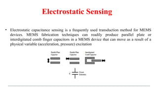 UNIT-III Electrostatic Sensors sample.pptx