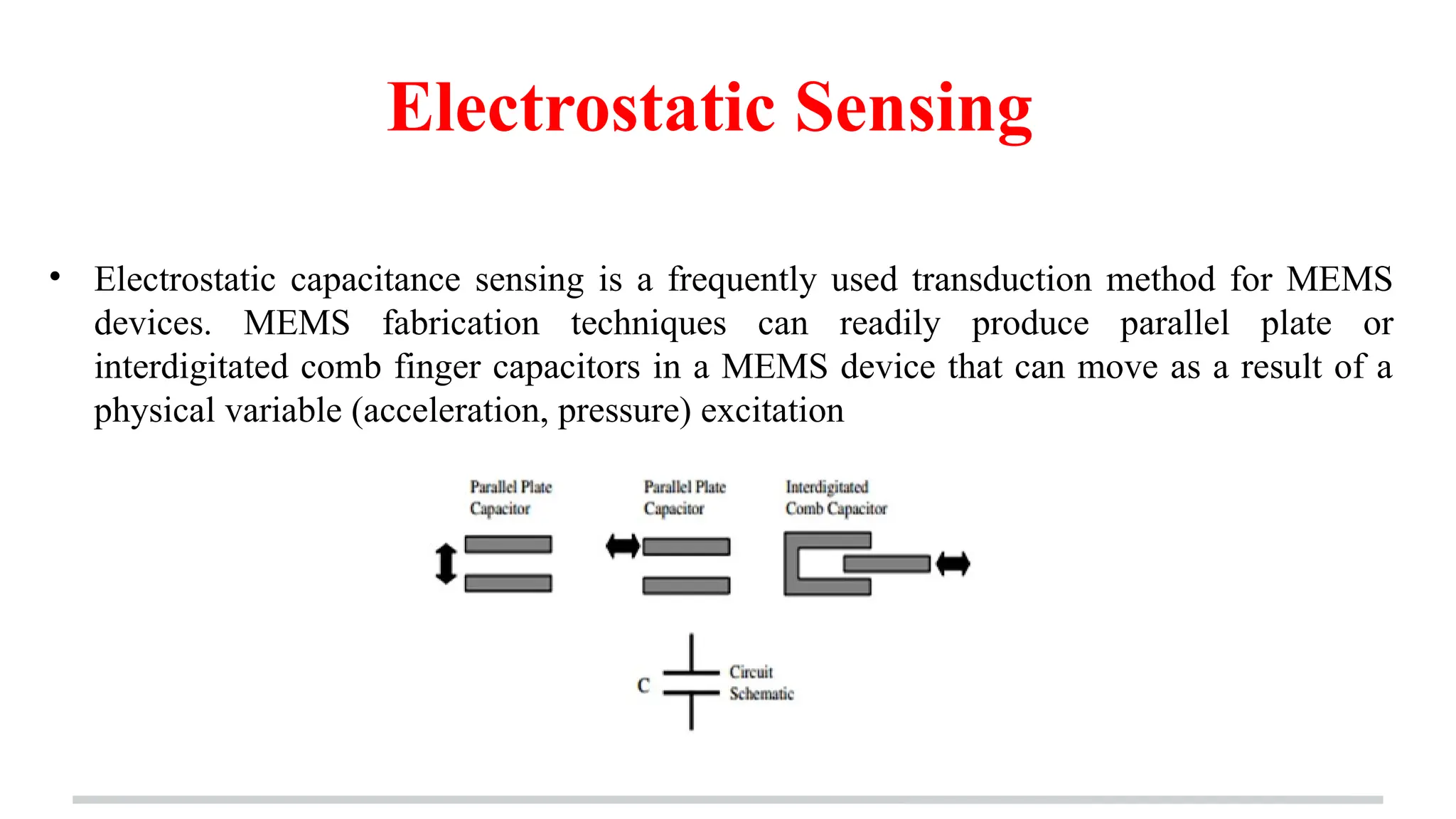 UNIT-III Piezoelectric Sensors sample.pptx