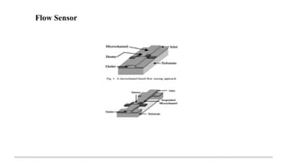 UNIT-III Piezoelectric Sensors sample.pptx