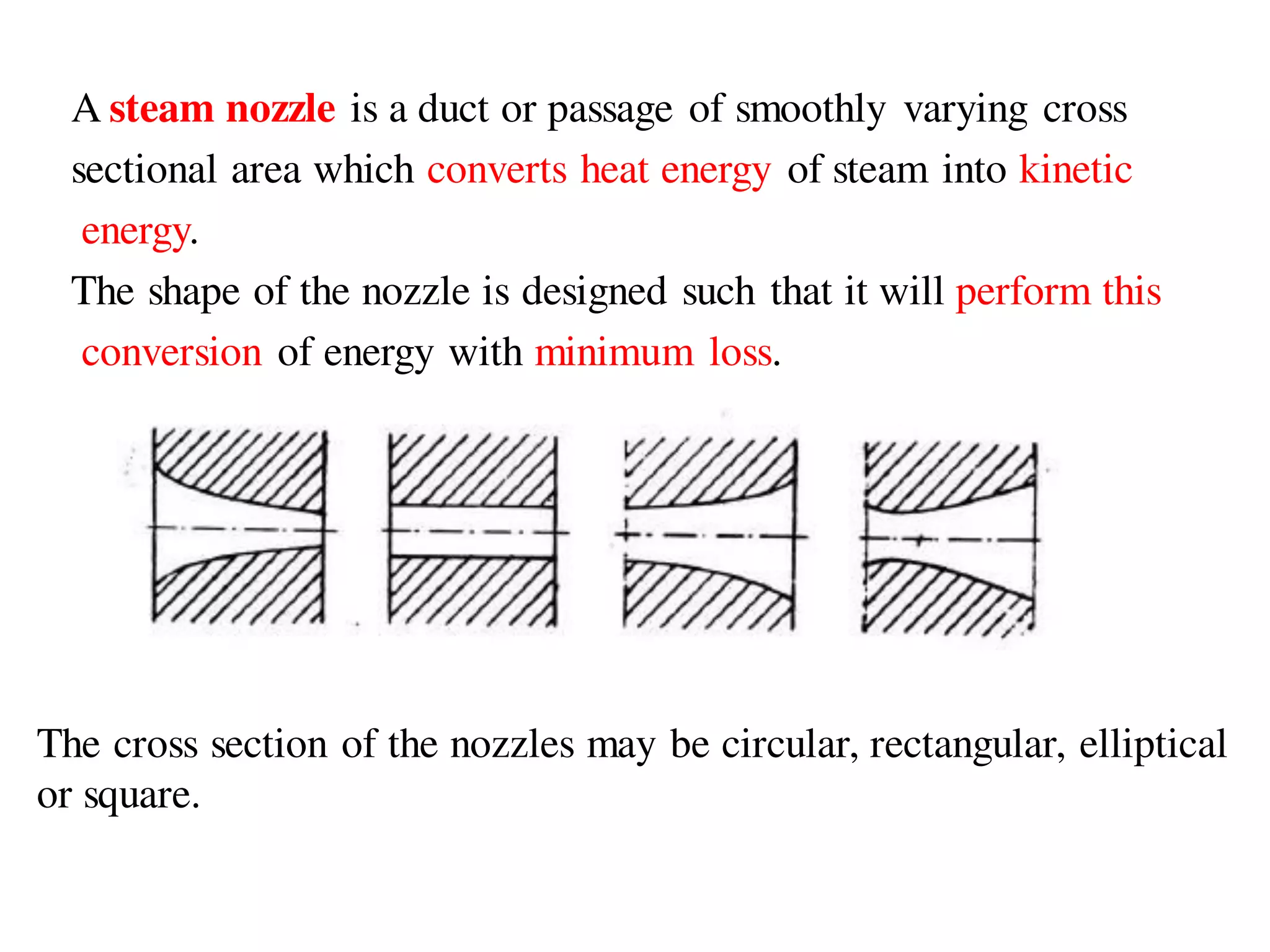 UNIT-III_Steam_Turbine (1).pdf