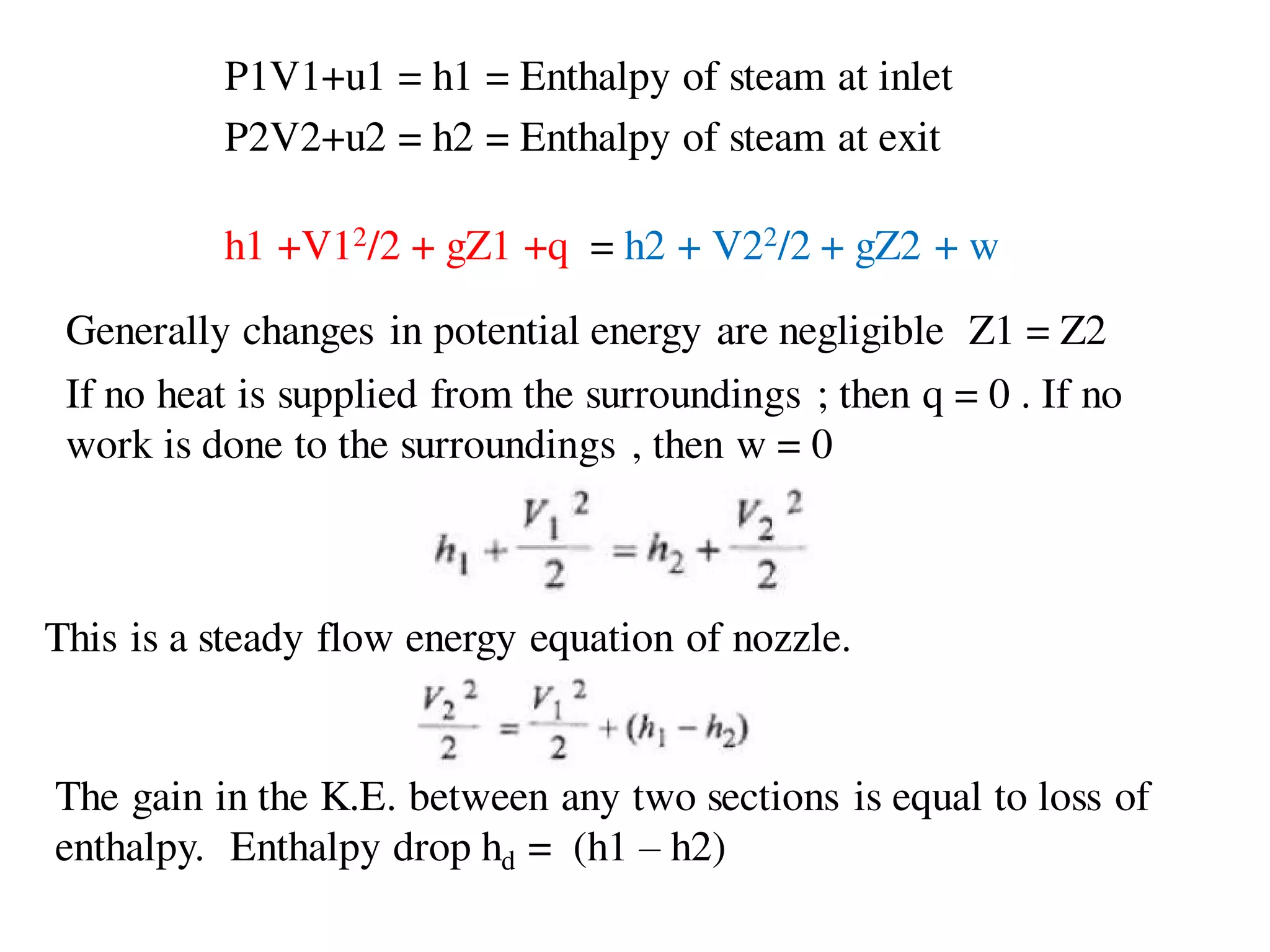 UNIT-III_Steam_Turbine (1).pdf