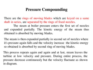 UNIT-III_Steam_Turbine (1).pdf