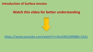 surface tension part 1 | PDF