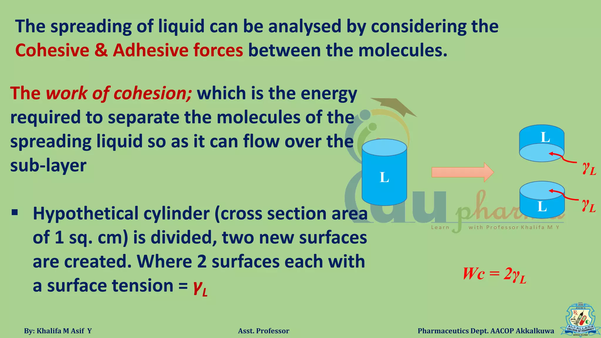 surface tension part 2 | PDF