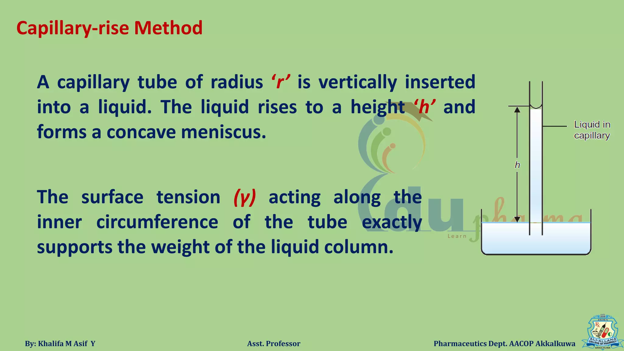 surface tension part 2 | PDF