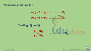 surface tension part 2 | PDF