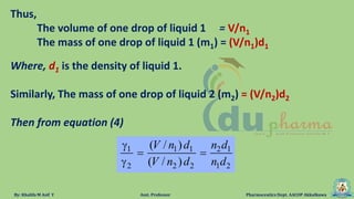 surface tension part 2 | PDF