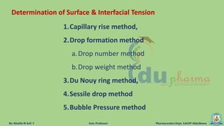 surface tension part 2 | PDF