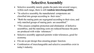 UNIT-III LIMITS, FITS AND TOLERANCE ANALYSIS.pdf