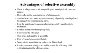 UNIT-III LIMITS, FITS AND TOLERANCE ANALYSIS.pdf