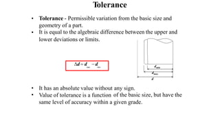 UNIT-III LIMITS, FITS AND TOLERANCE ANALYSIS.pdf