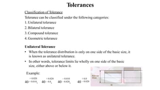 UNIT-III LIMITS, FITS AND TOLERANCE ANALYSIS.pdf