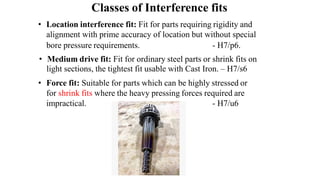 UNIT-III LIMITS, FITS AND TOLERANCE ANALYSIS.pdf