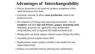 UNIT-III LIMITS, FITS AND TOLERANCE ANALYSIS.pdf