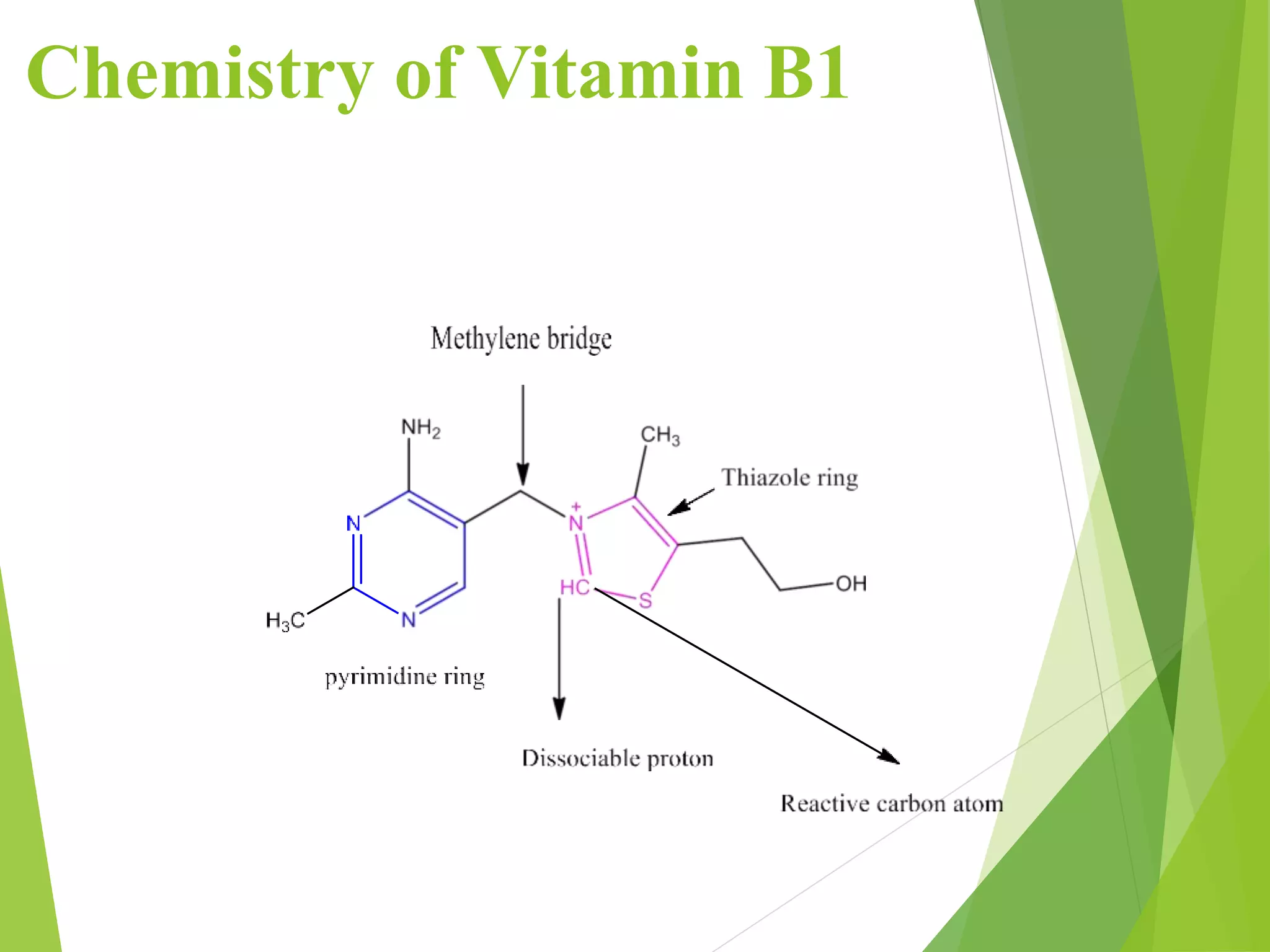vitamins and its chemistry | PPTX
