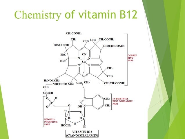 vitamins and its chemistry | PPTX | Nutrition | Healthy Living