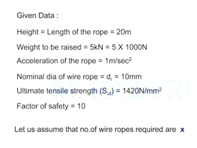 Design of machine elements UNIT-III WIRE ROPES.pdf