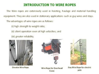 Design of machine elements UNIT-III WIRE ROPES.pdf